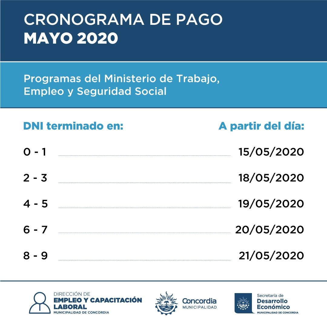 CRONOGRAMA DE PAGO MAYO 2020 DE PROGRAMAS NACIONALES - Nueva Prensa ...
